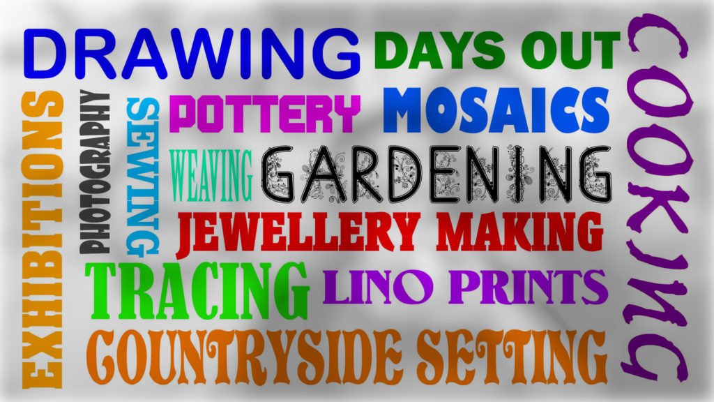 Activities - Imagine, Learn Create